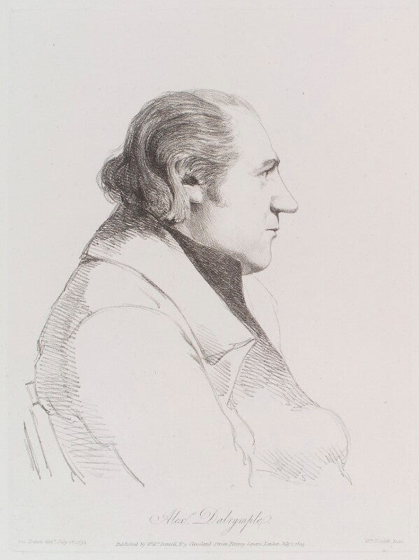 Alexander Dalrymple Greetings Card – National Portrait Gallery Shop