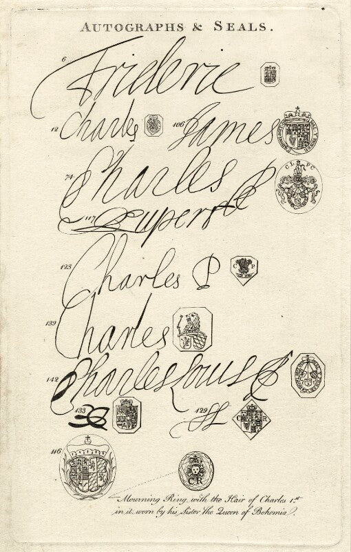 The Autographs and Seals of King Charles I Portrait Print – National ...