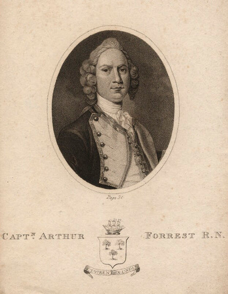 Arthur Forrest Greetings Card – National Portrait Gallery Shop