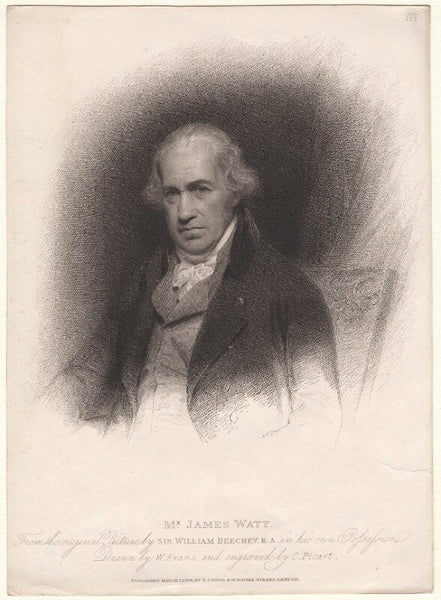 James Watt Portrait Print – National Portrait Gallery Shop