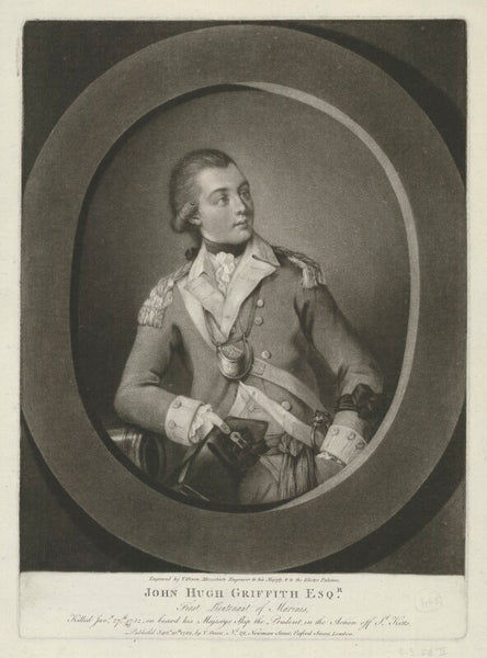 John Hugh Griffith Portrait Print – National Portrait Gallery Shop
